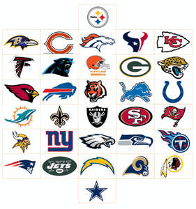 PICK TEAM, or SET of NFL DECALS THEY ARE LARGE VINYL STICKERS HIGH ...