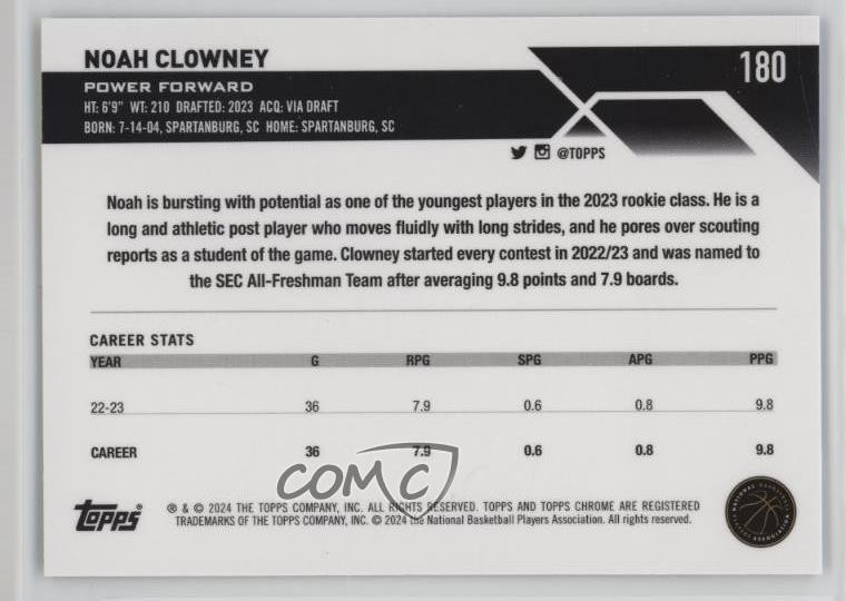 2023-24 Topps Chrome Green Topps Refractor Noah Clowney #180 Rookie RC ...