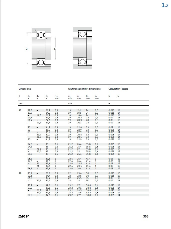 Bearing 62203 single row deep groove ball, 17-40-16 mm (choose type ...