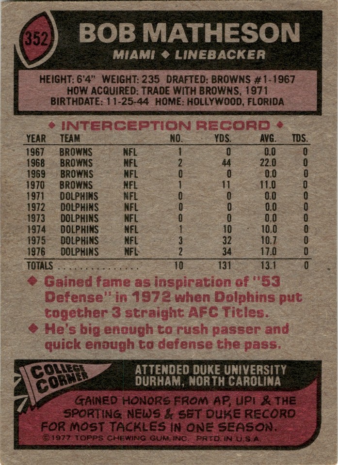 1977 Topps #352 Bob Matheson Great card! | eBay