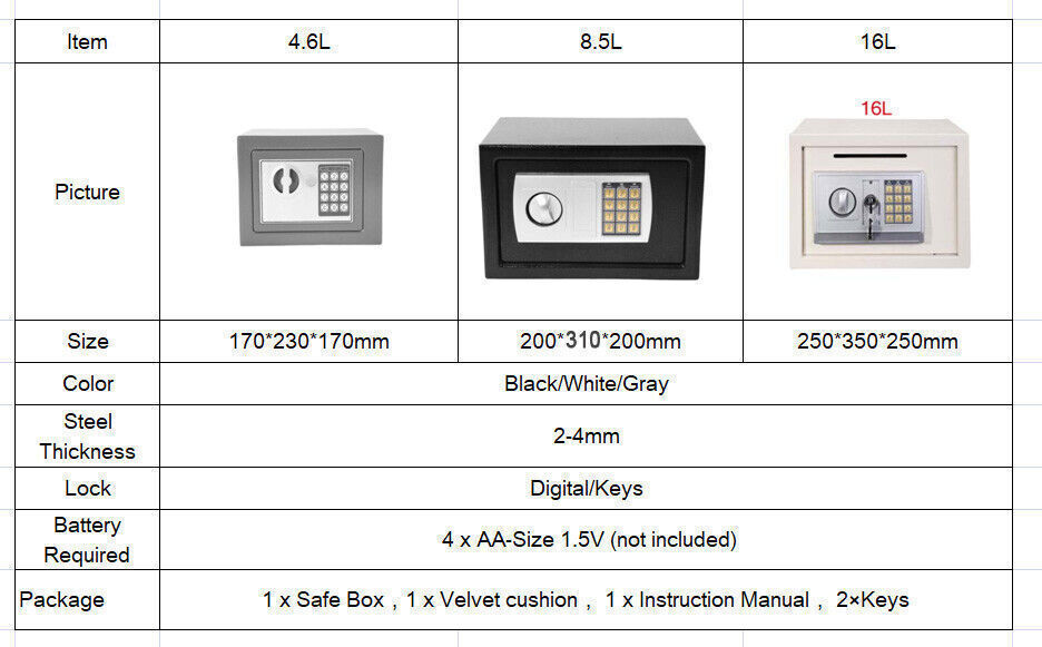 SOLID STEEL SAFE SECURITY HOME OFFICE HOTEL BANK MONEY CASH VALUABLES ...