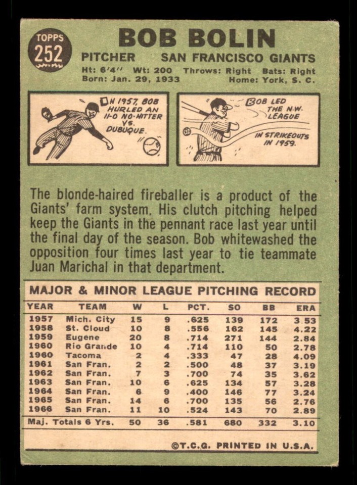 1967 Topps Baseball #252 Bob Bolin EX *e1 | eBay