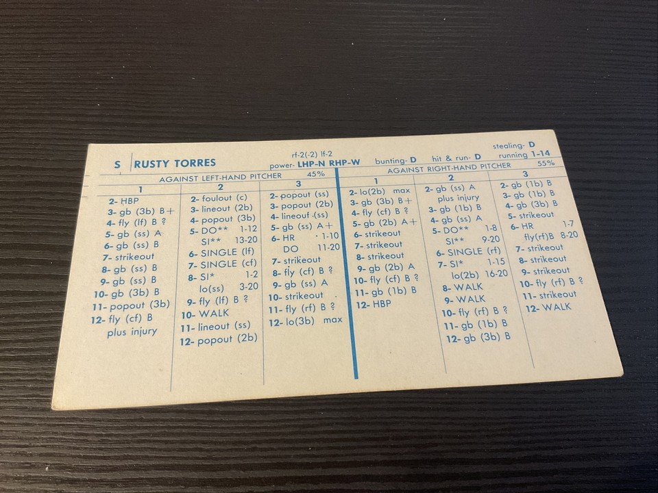 STRAT-O-MATIC Signed Card Debut.1971 Rusty Torres | eBay