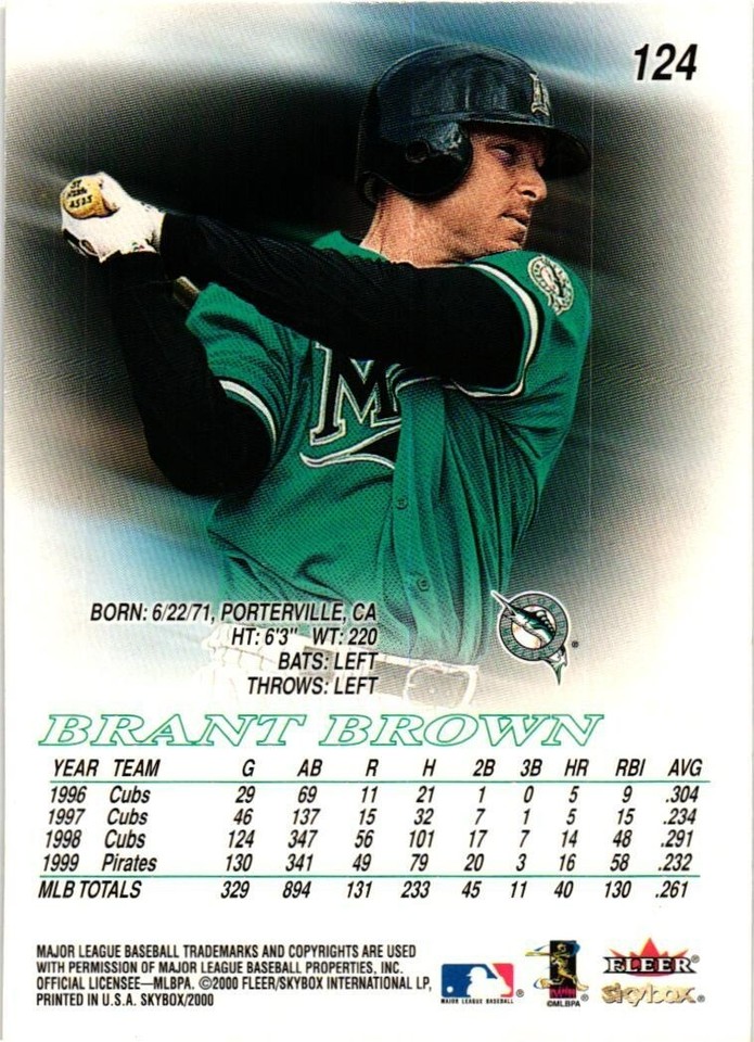 2000 SKYBOX PREMIUM BRANT BROWN #124 CARD $0.99 VALUE BOX | eBay