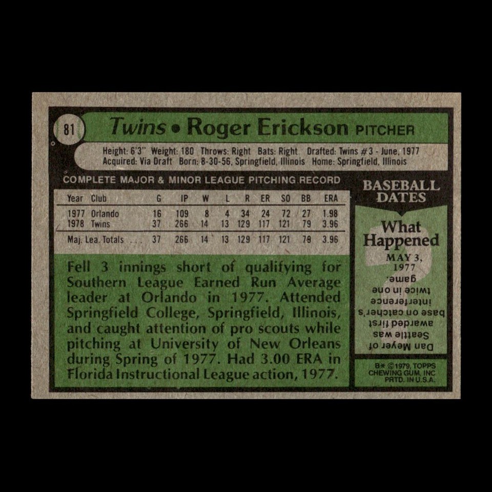 Roger Erickson 1979 Topps Rookie Minnesota Twins #81 Nice Vintage! | eBay