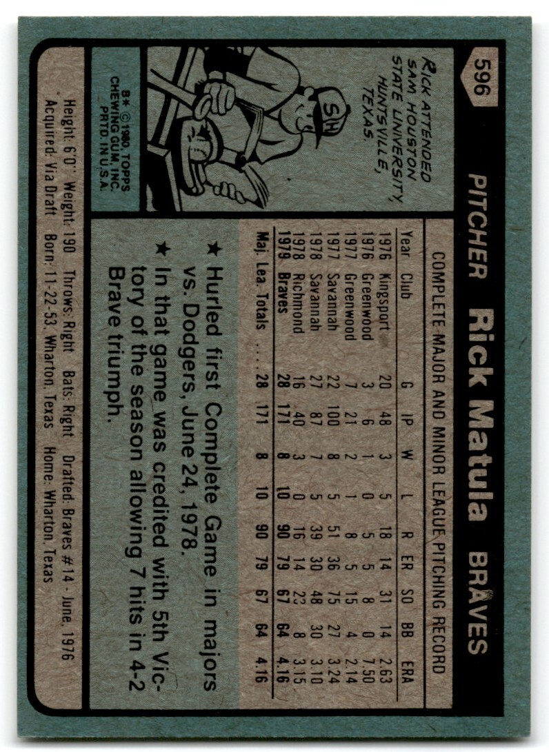 1980 Topps Rick Matula Rookie Atlanta Braves #596 | eBay