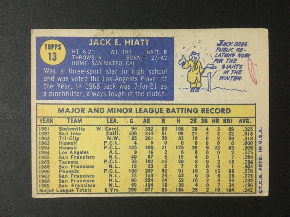 Jack Hiatt Giants signed 1970 Topps baseball card #13 Auto Autograph 1 ...