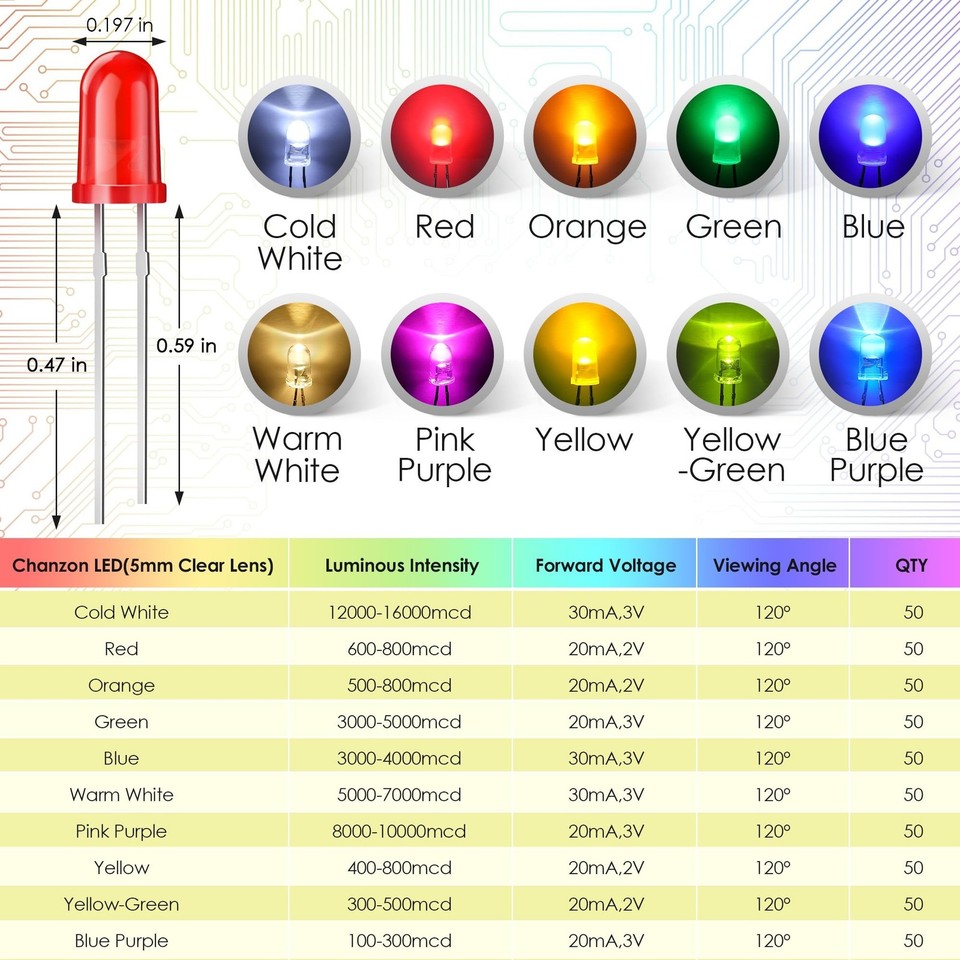 10 Colors 500 Pcs 5mm LED Lights Emitting Diodes Assored Kit Pack with ...