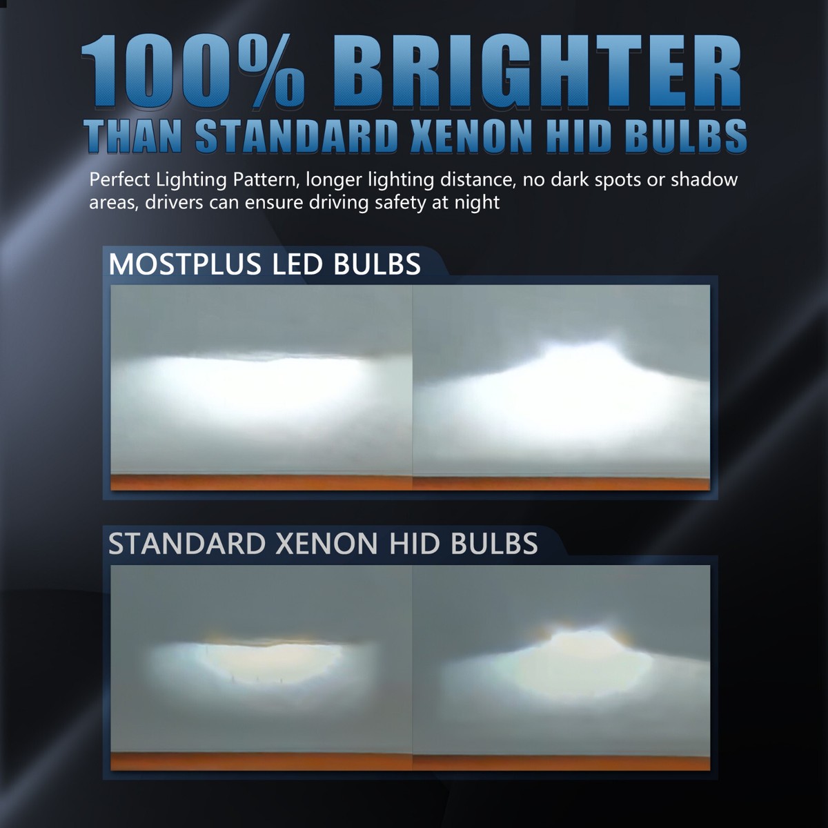 Xenon Bulb Color Chart