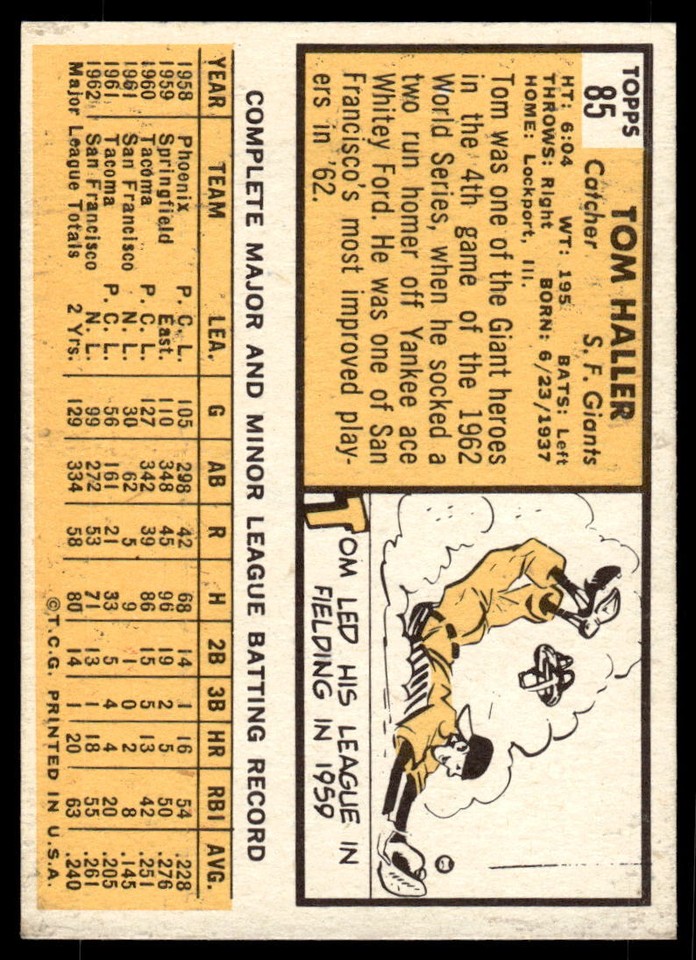 1963 Topps Tom Haller #85 San Francisco Giants Baseball Card | eBay
