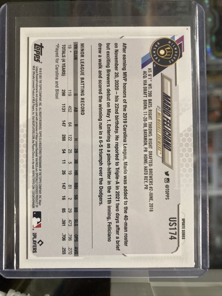 2021 Topps Update Baseball Card #US174 Mario Feliciano - Milwaukee ...