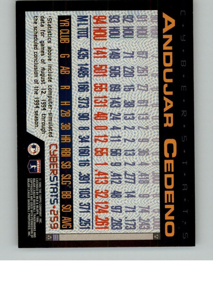 1995 Topps Andujar Cedeno 259 Houston Astros CyberStats (Spectralight ...
