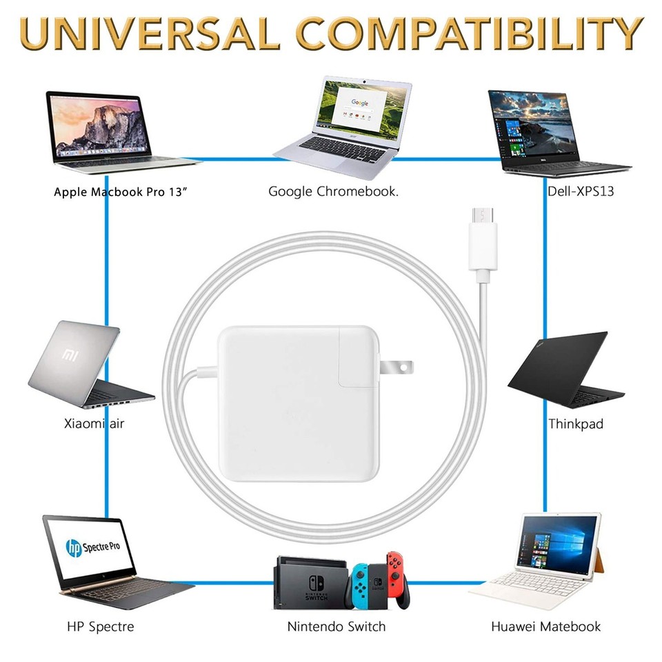 61W USB Type C Adapter for MacBook Pro 13'' A1708 2017 2018 2019 2020 ...