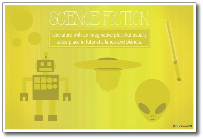 Science Fiction Genre Poster