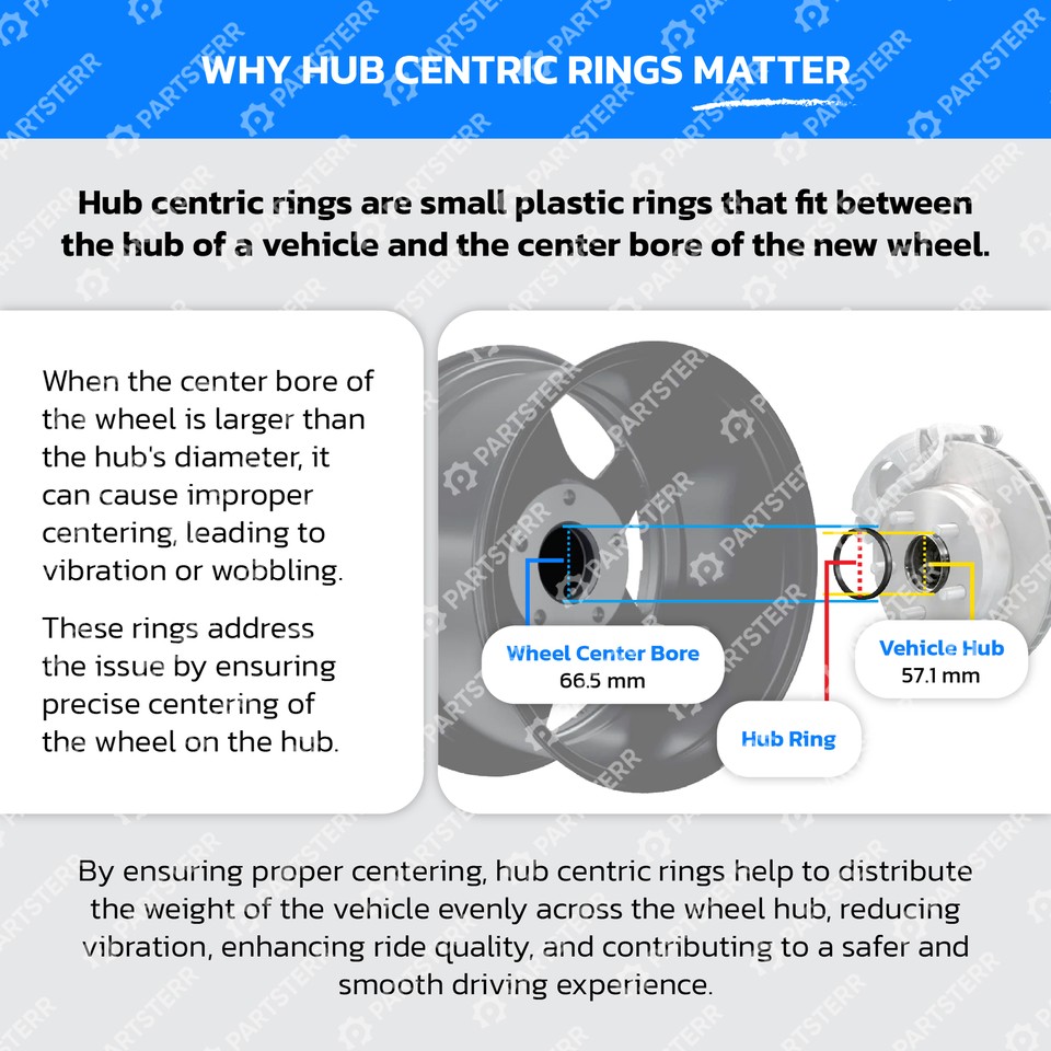 Wheel Rims Set with Chrome Lug Nuts Kit for 13-19 Cadillac ATS P820432 ...