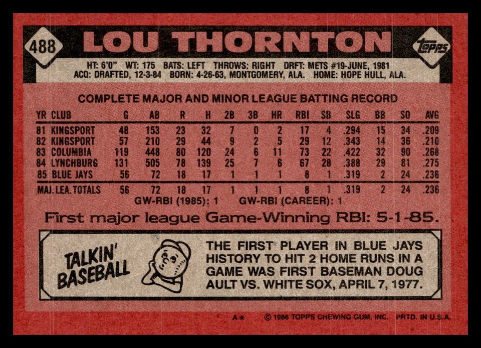 1986 Topps #488 Lou Thornton Toronto Blue Jays Baseball Card | eBay