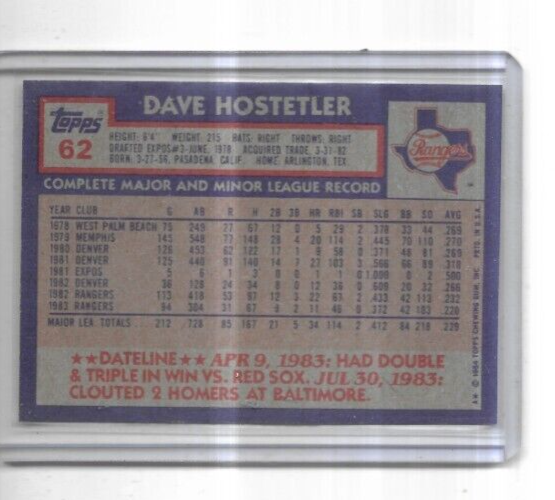 1984 Topps #62 Dave Hostetler Texas Rangers | eBay
