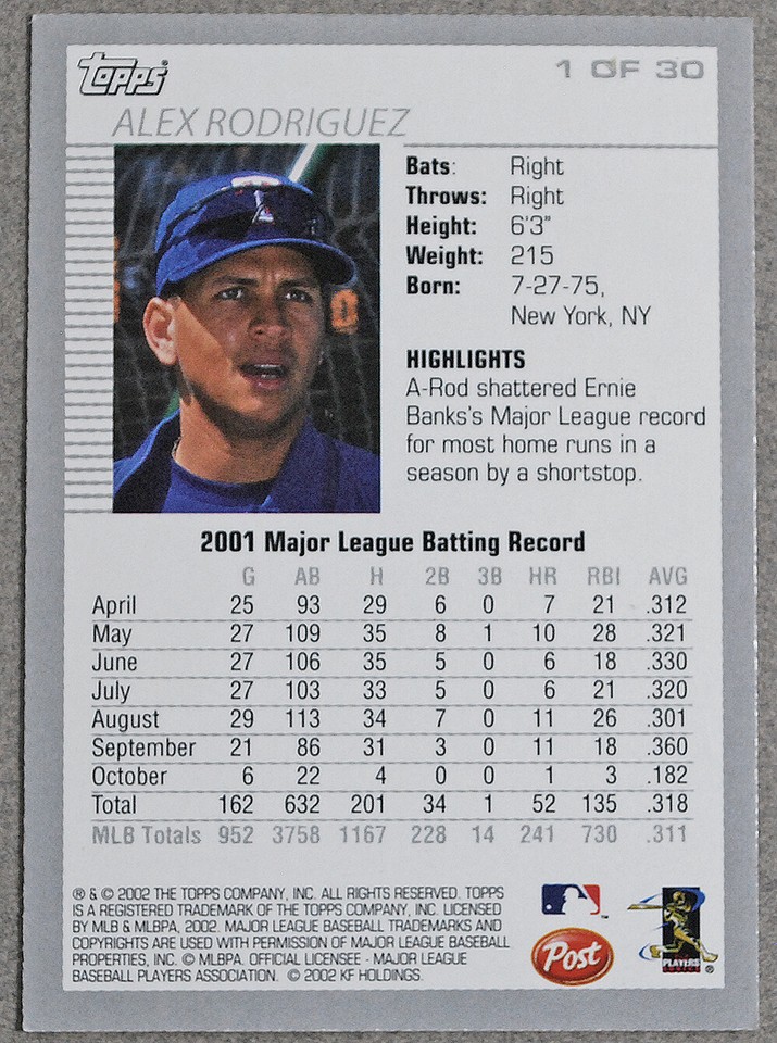 2002 Topps Post #1 Alex Rodriguez Texas Rangers Baseball Card | eBay