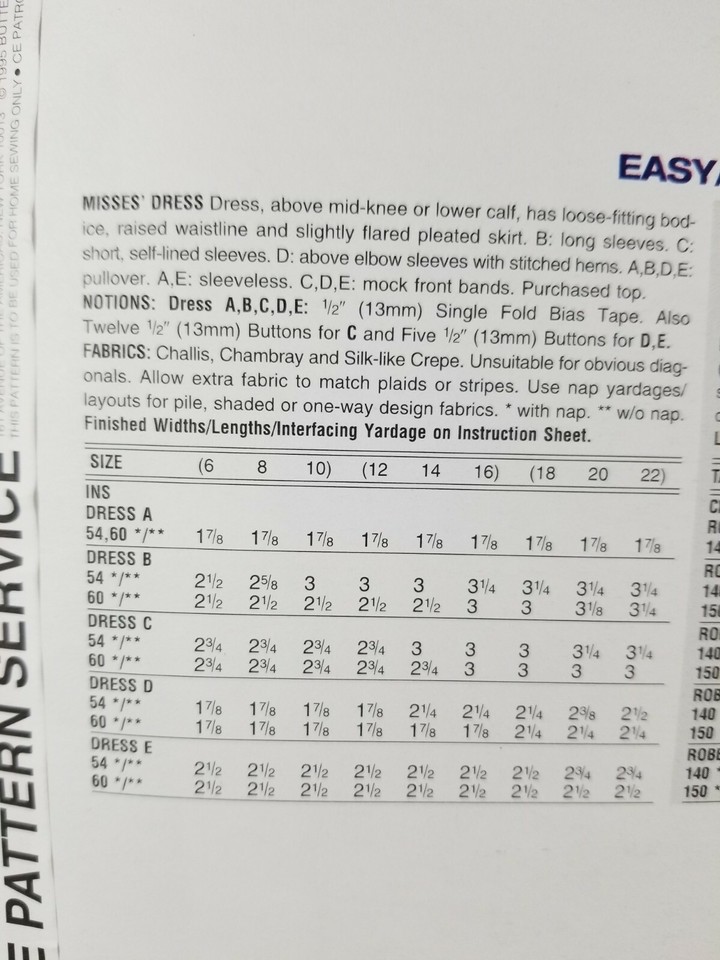 Vogue Basic Design Dress Sewing Pattern 1532 Size 6 8 10 | eBay