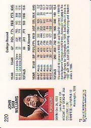 1991-92 Hoops Washington Bullets Basketball Card #220 John Williams | eBay