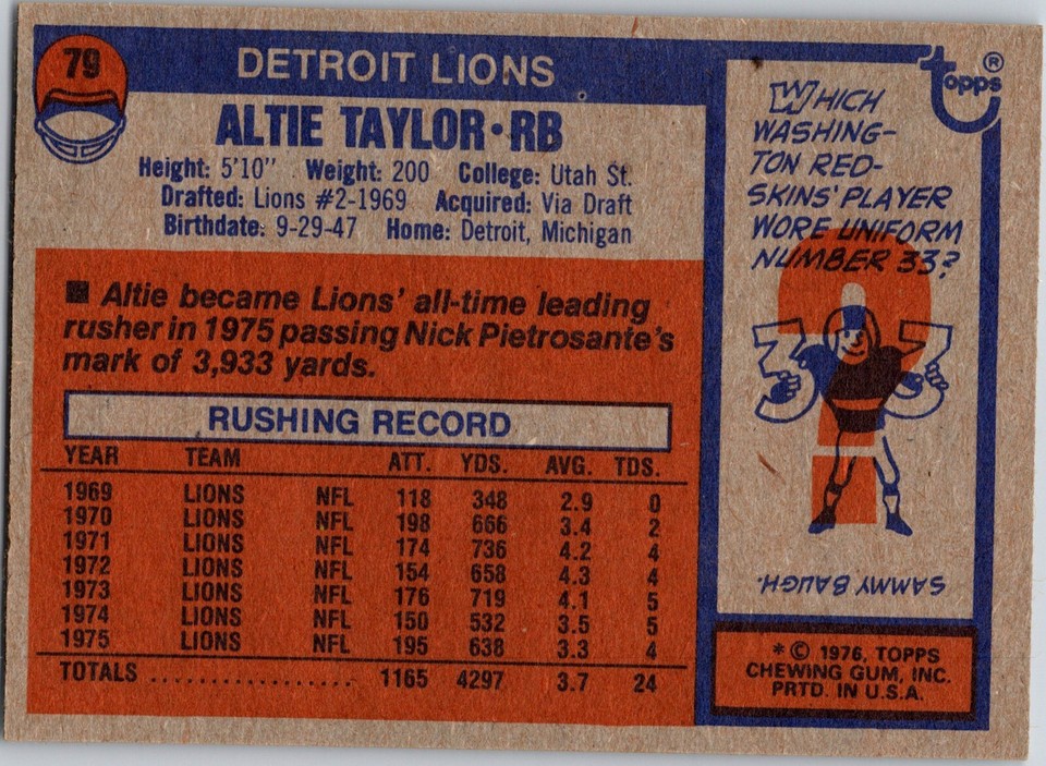 1976 Topps- Football #79 Altie Taylor Detroit Lions | eBay