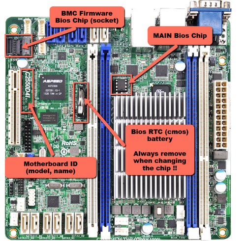 C2550D4I ASRock Rack server motherboard Bios Chip, Set MAIN+BMC ...