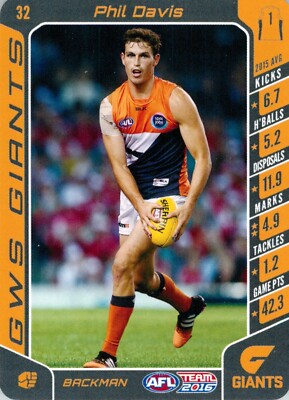 2016 GWS Giants AFL TeamCoach Card - Phil Davis | eBay Australia