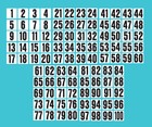 2 INCH CONSECUTIVE NUMBER DECALS / STICKERS 1-100 | eBay