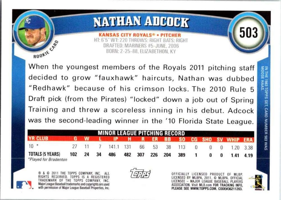 2011 Topps #503 Nathan Adcock NM-MT RC Rookie Royals | eBay