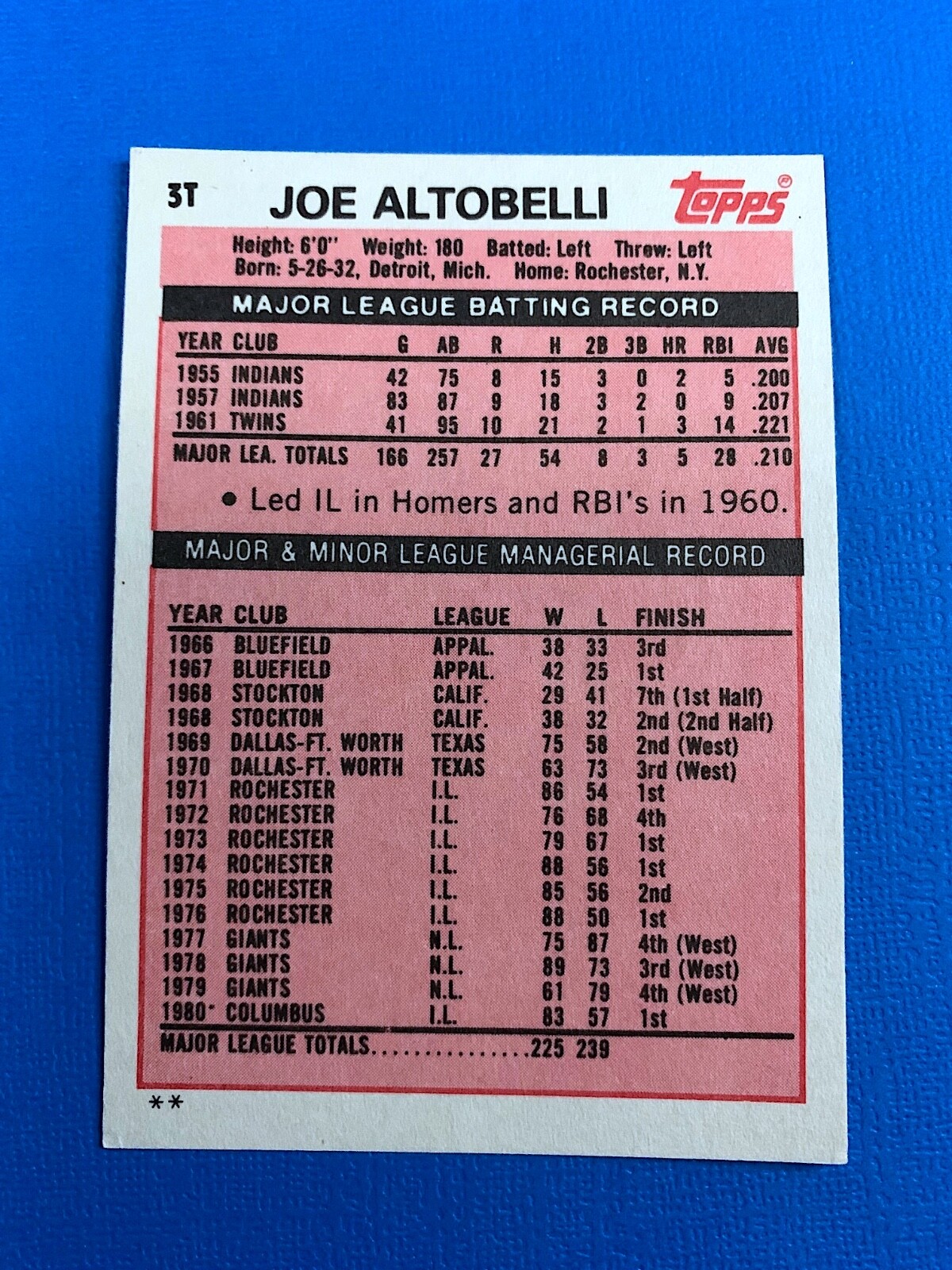 1983 Topps Traded - #3T Joe Altobelli for sale online | eBay