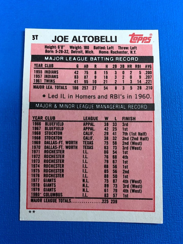 1983 Topps Traded #3T Joe Altobelli Baseball Card | eBay