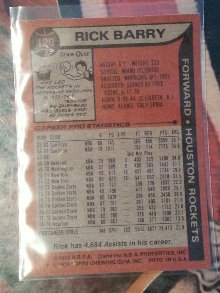 1979-80 Topps Houston Rockets Basketball Card #120 Rick Barry - NM | eBay