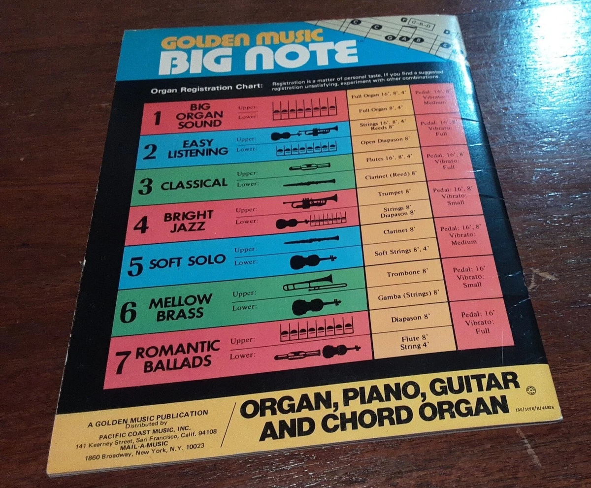 Golden Guitar Chords