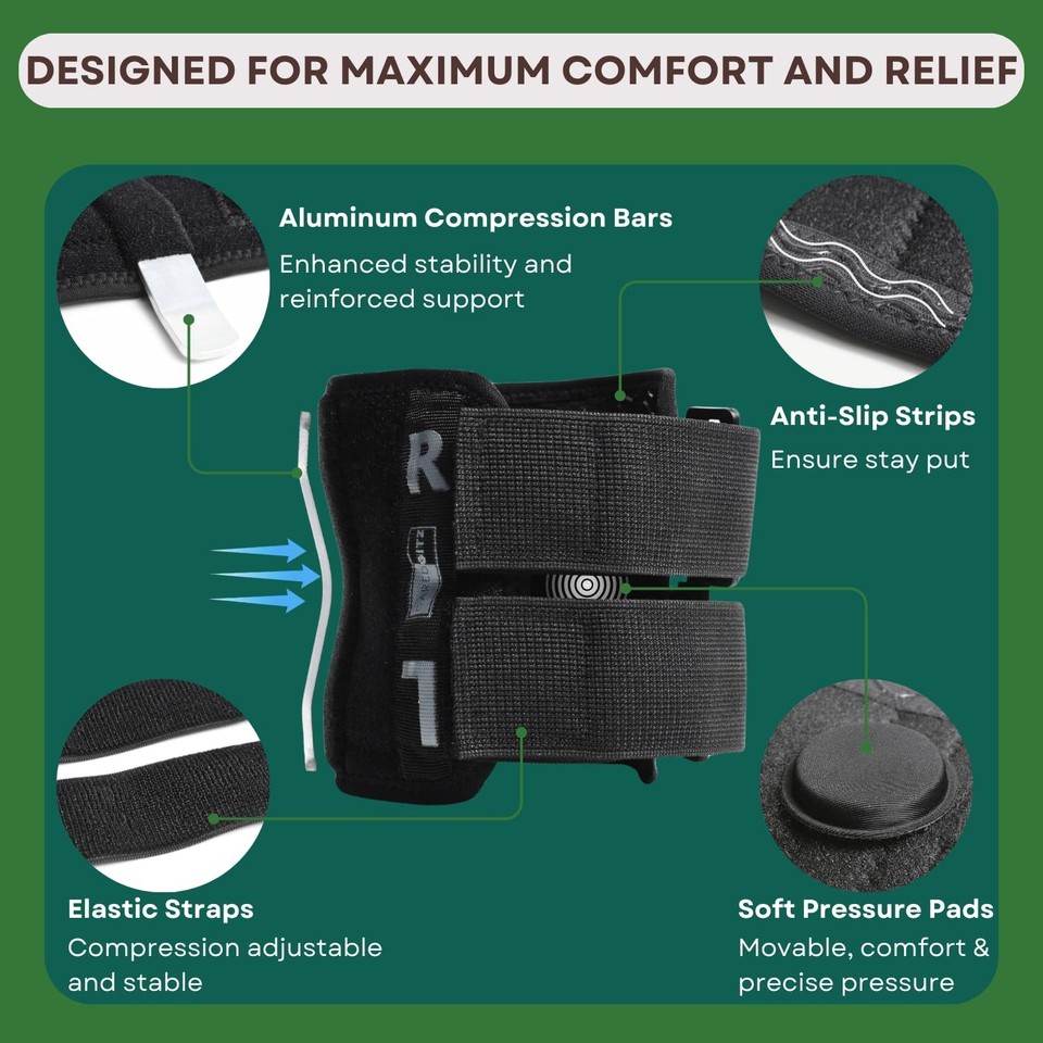 Sciatica Pain Relief Brace, Sciatic Nerve Pain Relief Device w/Dual ...