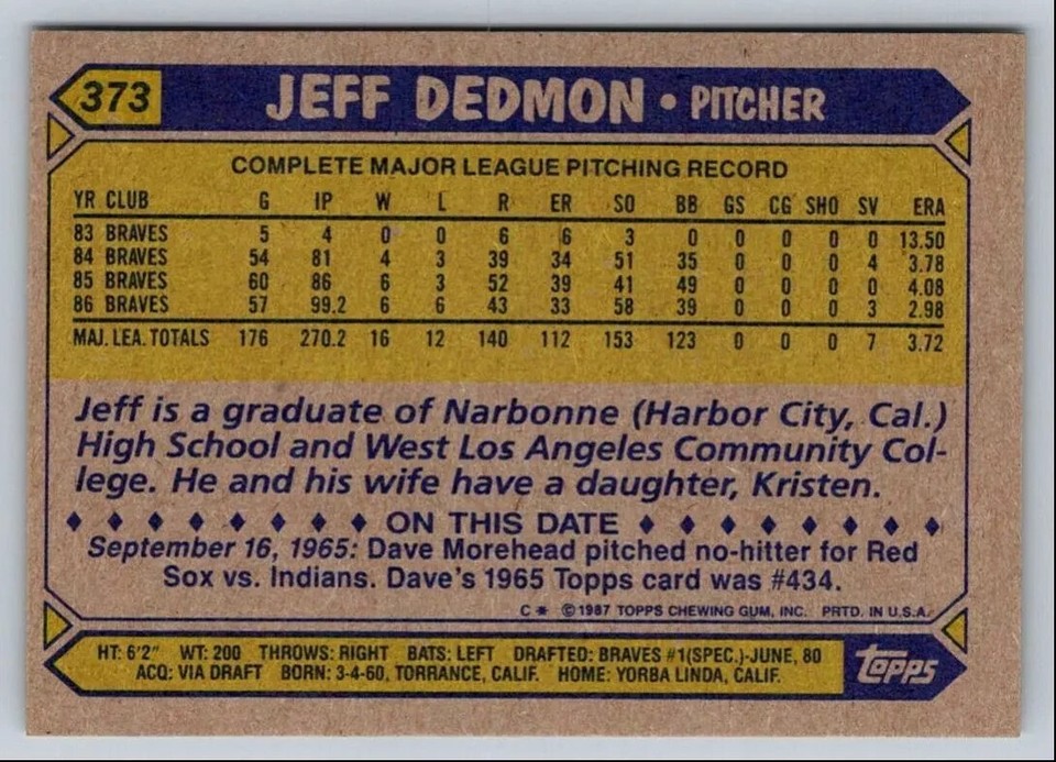1987 Topps #373 Jeff Dedmon Atlanta Braves Baseball Card | eBay