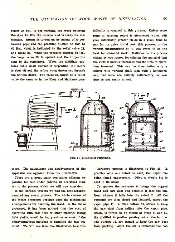 Brewing WOOD WASTE DISTILLATION stills ovens kilns tanks cooler 1907 ...