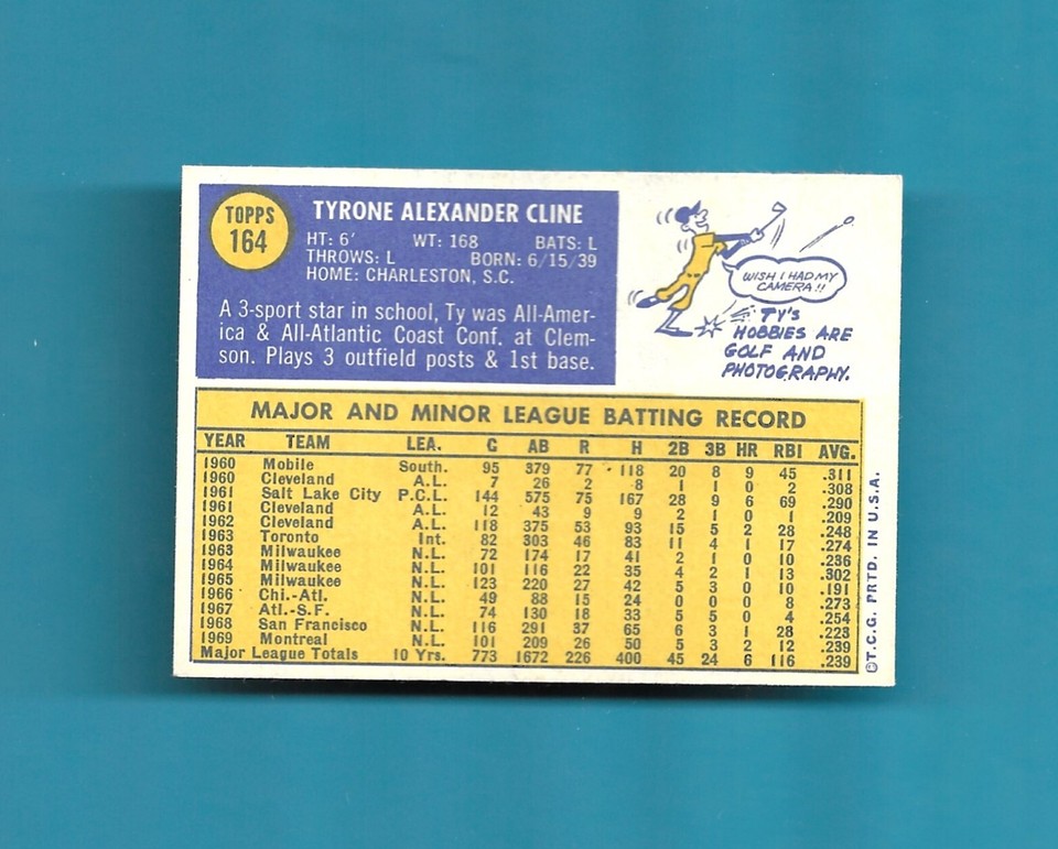 1970 Topps Set Break Card # 164 TY CLINE MONTREAL EXPOS SHARP! | eBay