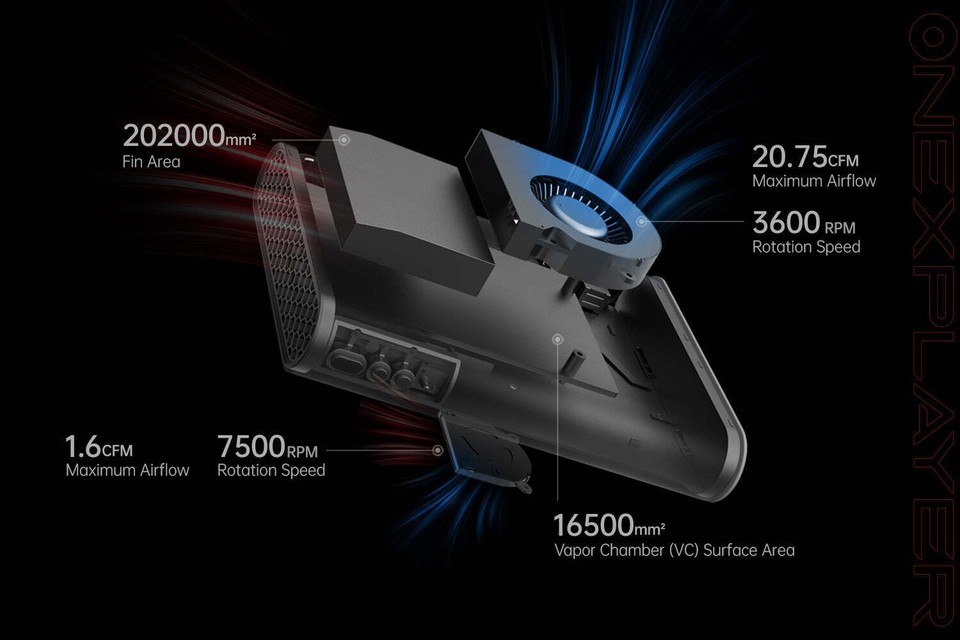 OneXPlayer x Evangelion ONEXGPU2 EVA-02 Asuka AMD Radeon RX 7800M EGPU ...