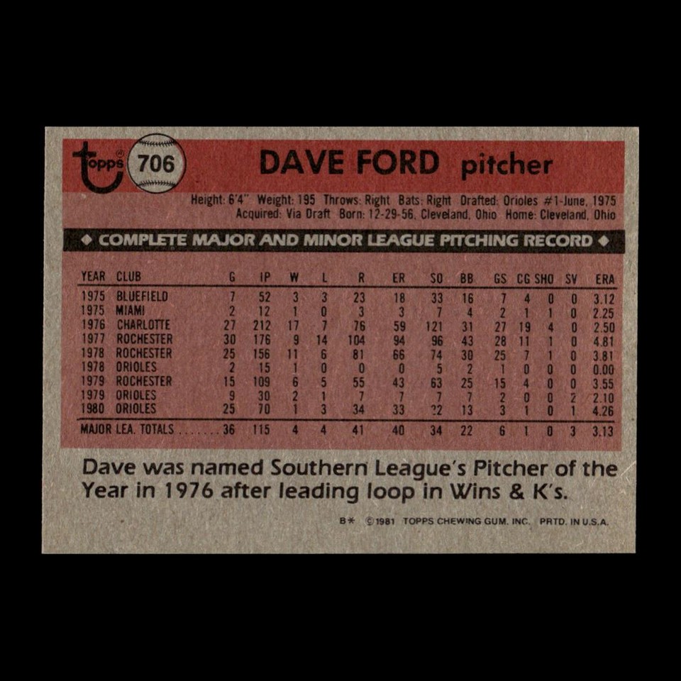Dave Ford 1981 Topps Baltimore Orioles #706 Nice! 3 | eBay