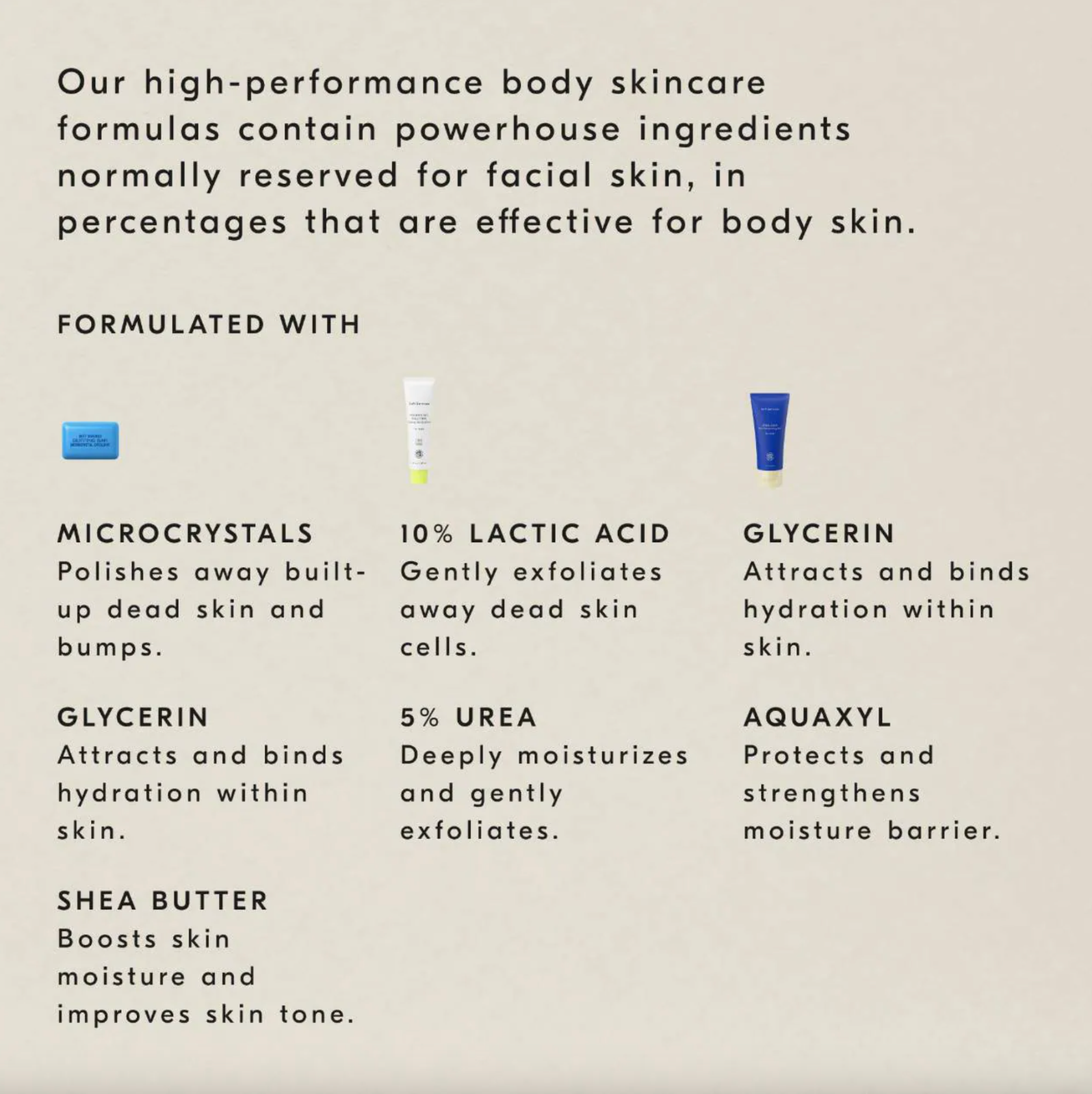 Soft Services The Body Skin Experts Bestsellers Discovery 3-Step Body ...