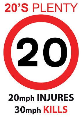 Sticker Sign Decal Notice 20s Plenty 20 is Plenty Speed Limit Sign ...