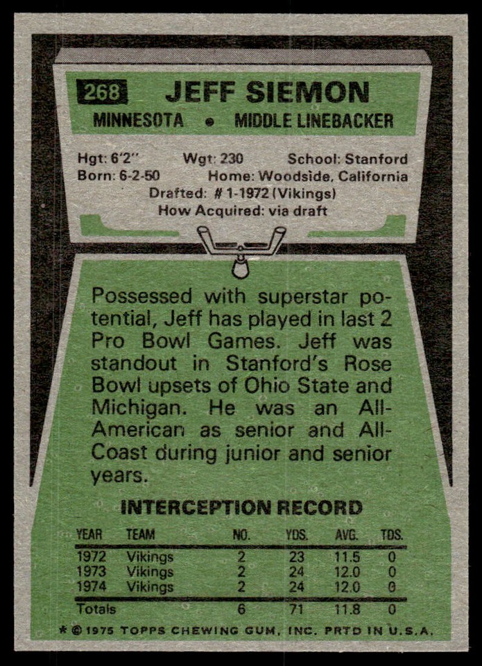 1975 Topps Jeff Siemon #268 Minnesota Vikings K1 | eBay