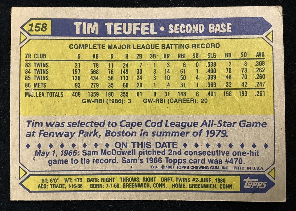 Tim Teufel Signed 1987 Topps #158 Baseball Card Minnesota Twins ...