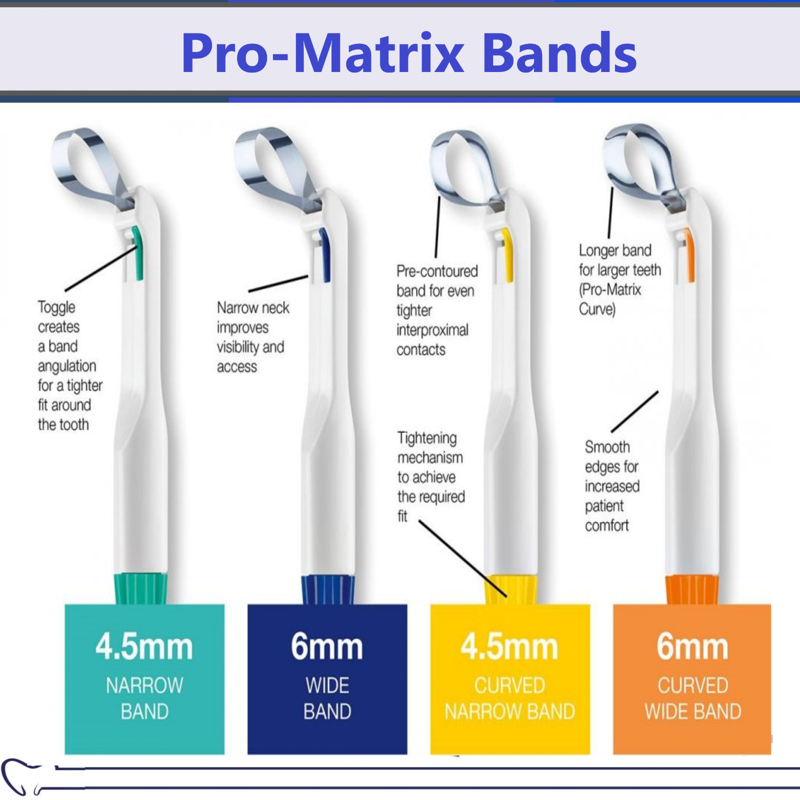 Dental Pro-Matrix Bands Straight or Curved, 6mm or 45mm, 50/Box Blue ...