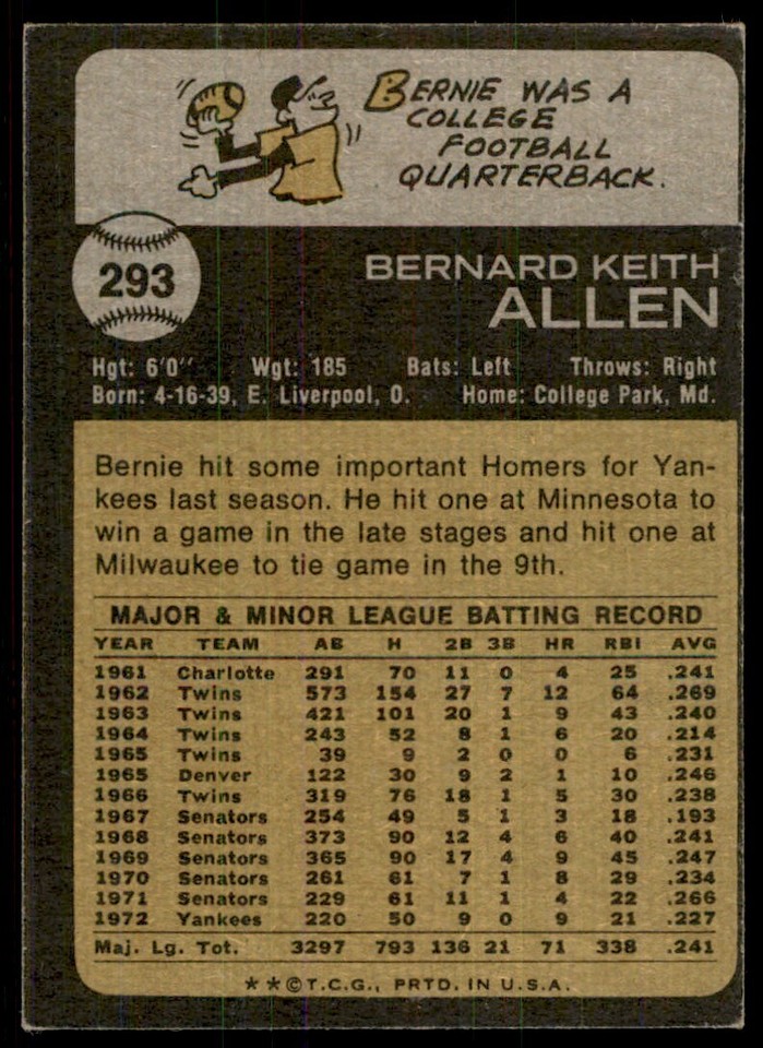 1973 Topps Bernie Allen . New York Yankees #293 | eBay