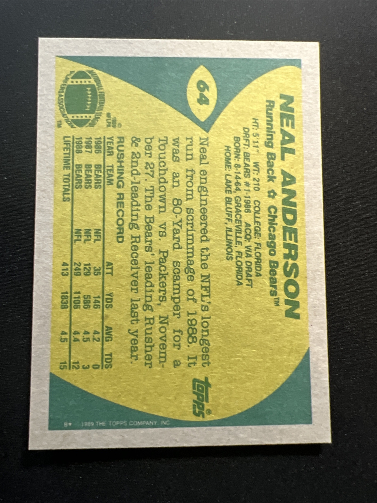 1989 Topps - #64 Neal Anderson for sale online | eBay