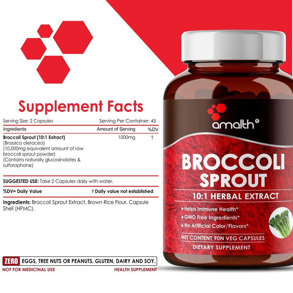 Broccoli Sprout Extract Sulforaphane Immune System 10000mg Capsules ...