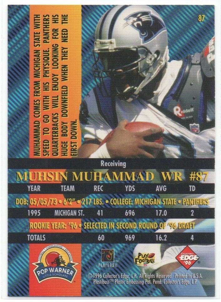 Muhsin Muhammad 1996 Collectors Edge Advantage #87 Rookie Card Carolina ...