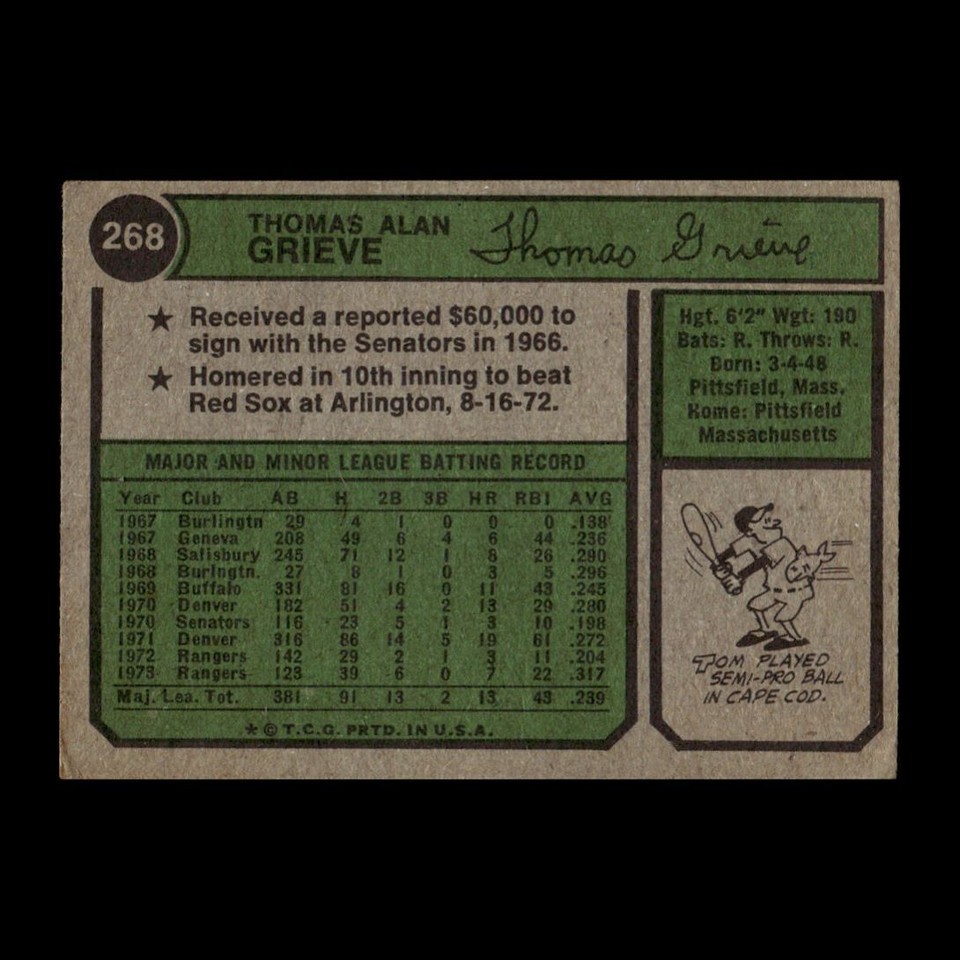 Tom Grieve 1974 Topps Texas Rangers #268 Nice! | eBay