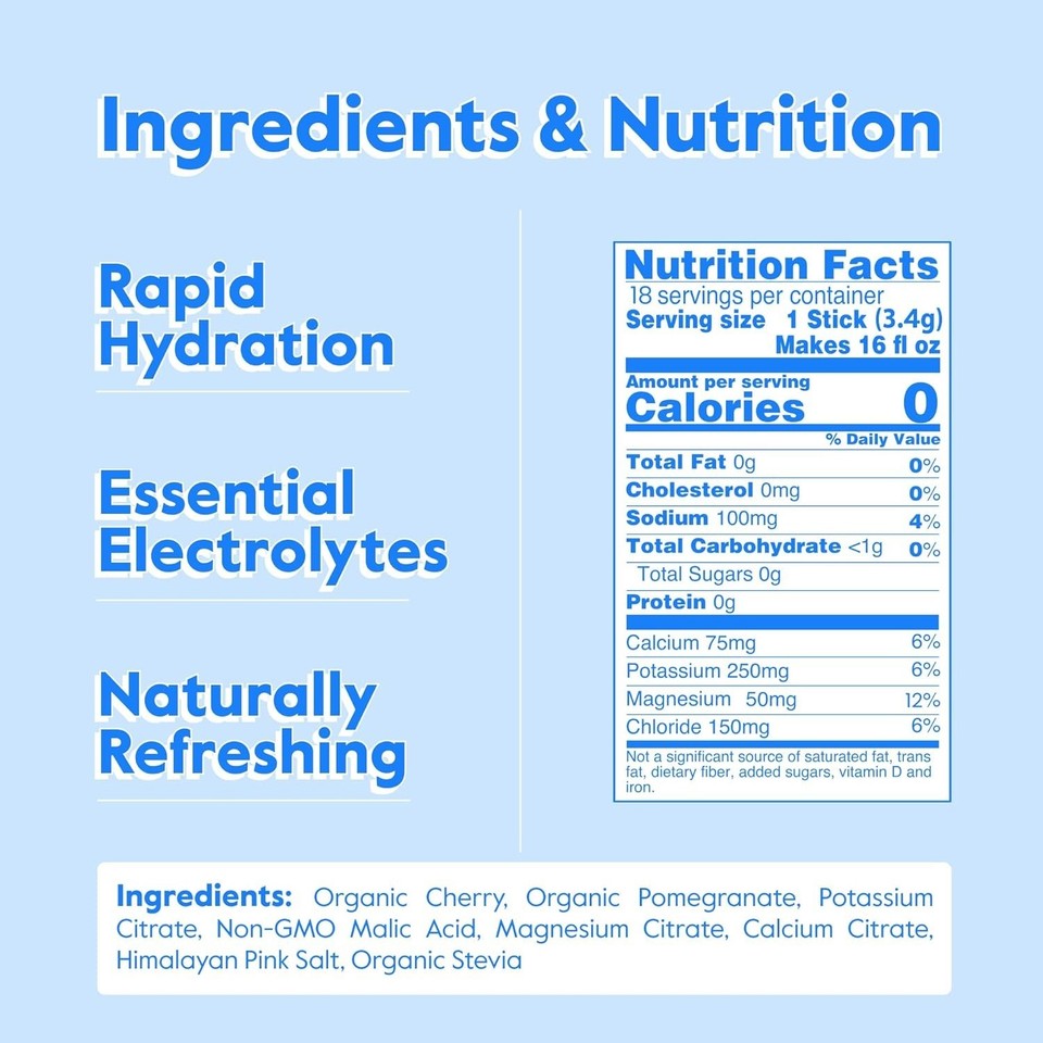 Nectar Hydration Packets - Electrolytes Powder Packets - No Sugar or ...